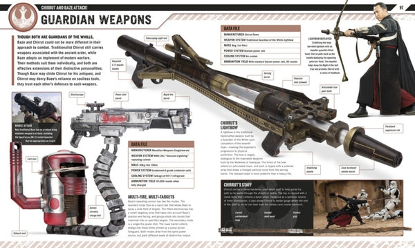 Star_Wars_Rogue_One_-_The_Ultimate_Visual_Guide_Pages_1_600x.jpg?v ...